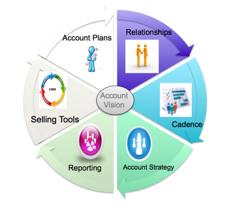 Features Enquiry Price